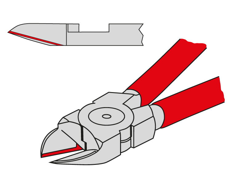 Pliers Knowledge: Cutting Pliers - Types and Cutting Forms