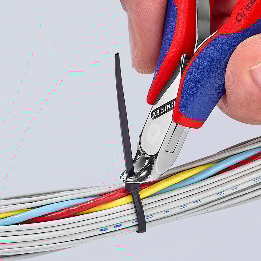 Pliers Knowledge: Cutting Pliers - Types and Cutting Forms