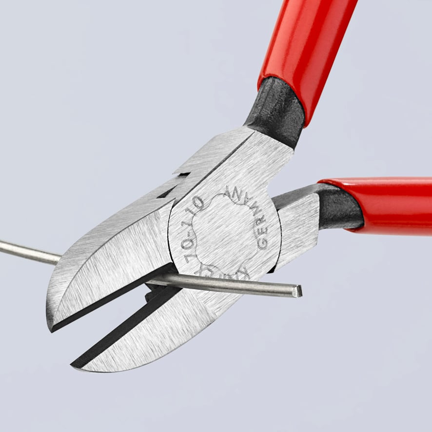 EDC Must-Haves: KNIPEX Tools for Everyday Use