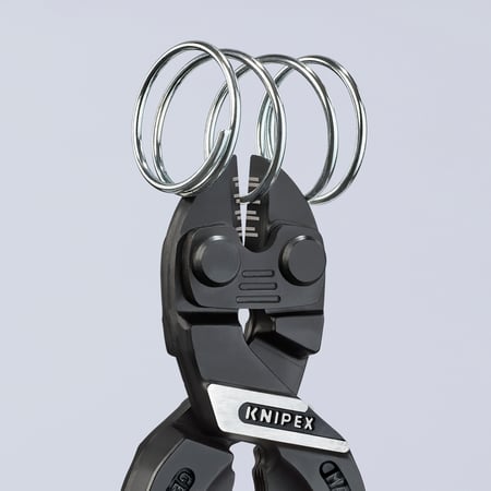Pliers Knowledge: Cutting Pliers - Types and Cutting Forms
