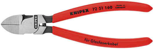 Discover the KNIPEX Diagonal Cutters: Precision and Power Combined