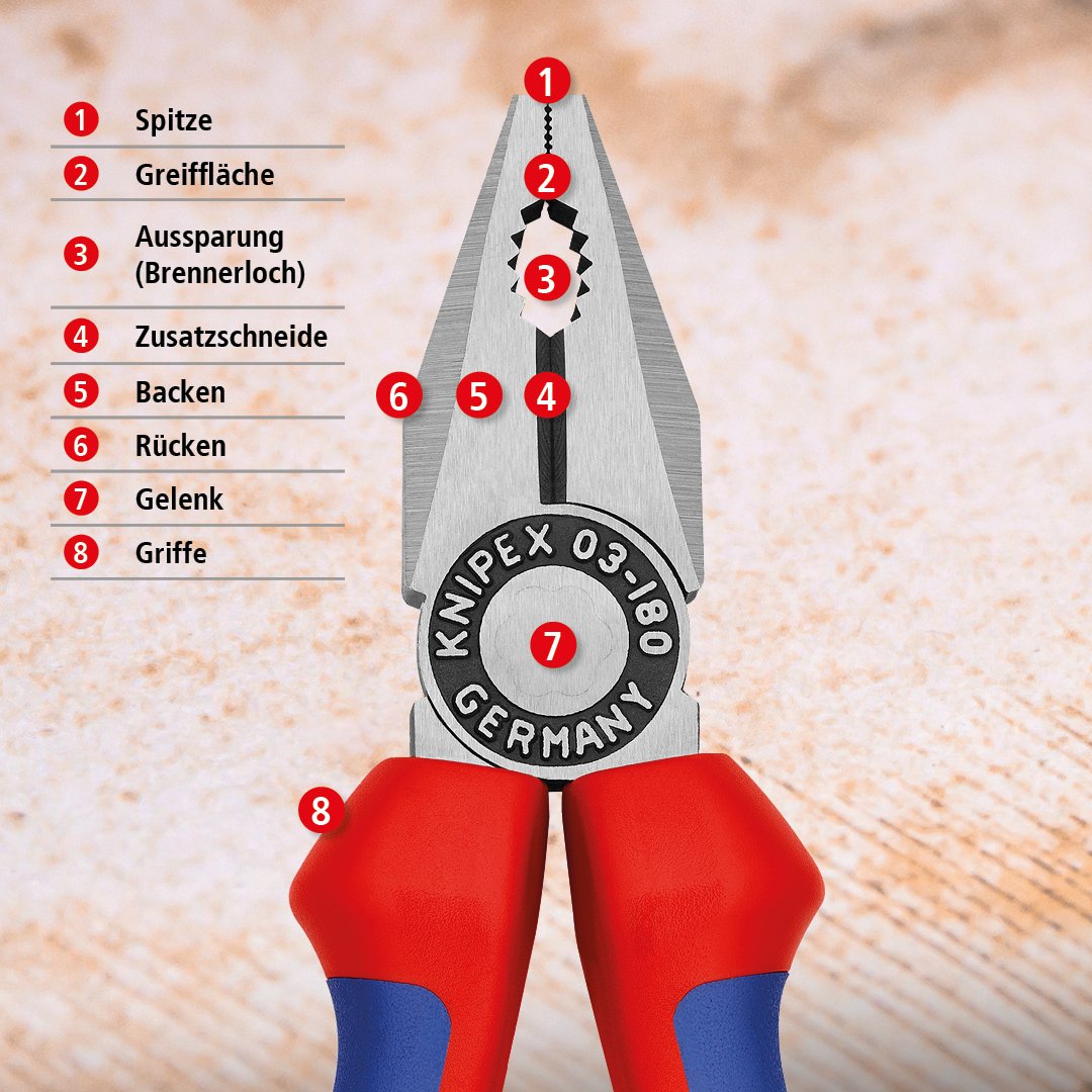 Zangenwissen: Anatomie einer Zange