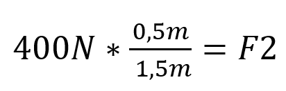 Pliers Knowledge: The Law of Leverage - Simply Explained