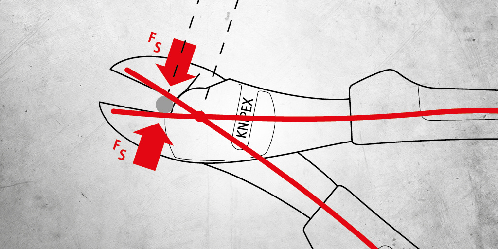 Pliers Knowledge: The Law of Leverage - Simply Explained